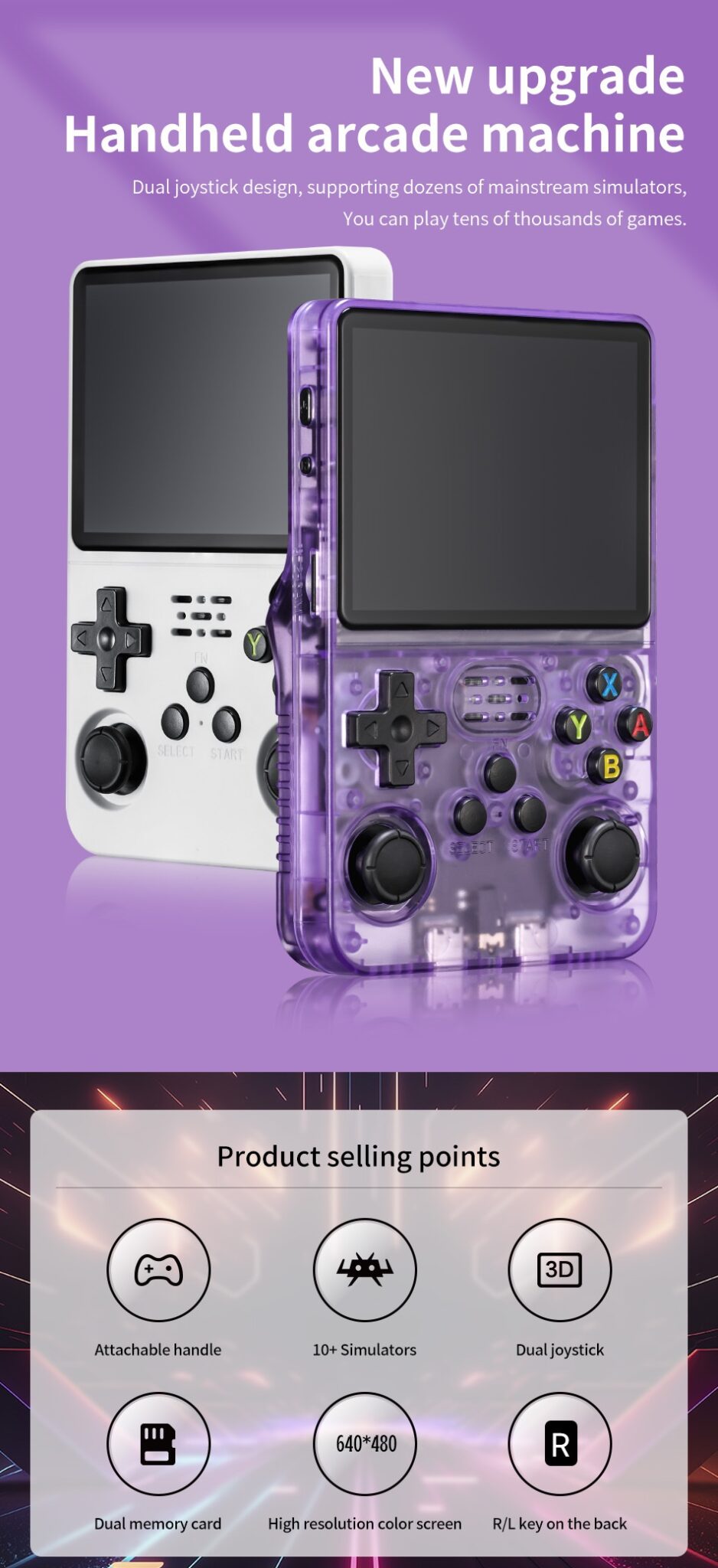 Máy Game Retro R36S Real - 3.5 Inch - 20.000+ Games - TheGioiGames.VN